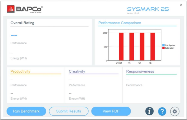 Real-world benchmark with Nero Software--Nero score. Get Better! Real-world benchmark with Nero Software--Nero score. Get Better!