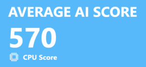 System Requirements for PC Games and the Nero Score Test Run