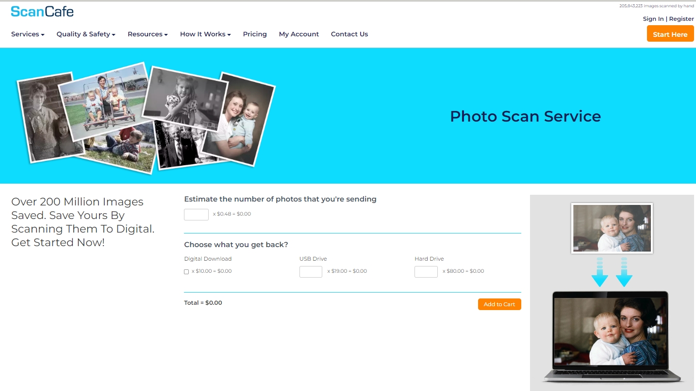 How to Digitize Old Photos - and How to Restore Them
